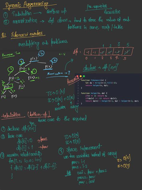 dp ravi pdf recursion algorithms and data structures