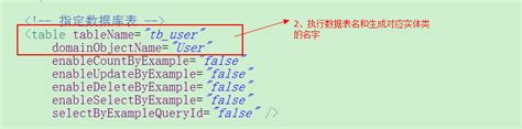 使用mybatis插件自动生成实体 pojo 类 51cto博客 mybatisplus自动生成实体类