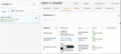 how to deploy the aws solution for security hub automated response and remediation laptrinhx