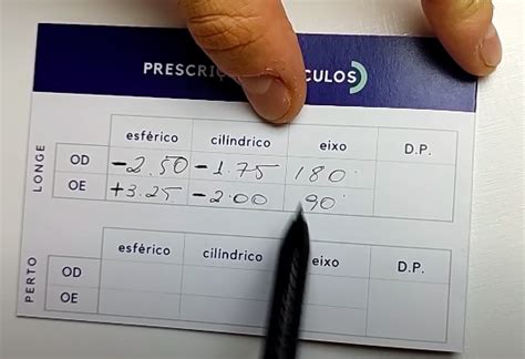 Guia definitivo como ler receita de óculos dr olho