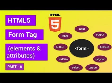 HTML5 Form Tag Form Elements Attributes Input Select Button