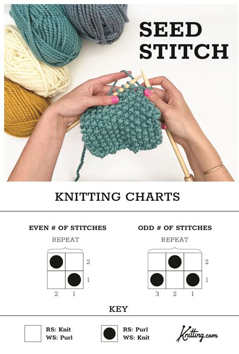 Seed Stitch For Knitting 2 Easy Methods