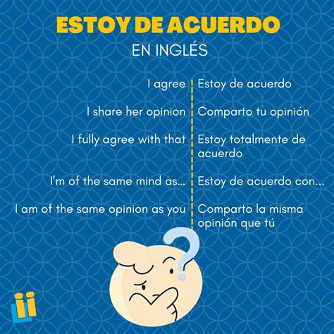 Infoidiomas On Twitter Conoce Las Distintas Formas De Decir