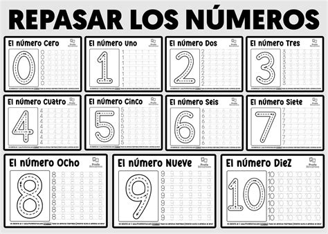 Repasar los Números Grafía de los Números