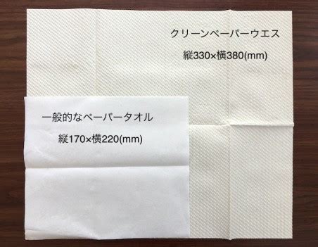 しつこい油汚れなどのお掃除にクリーンペーパーウエス