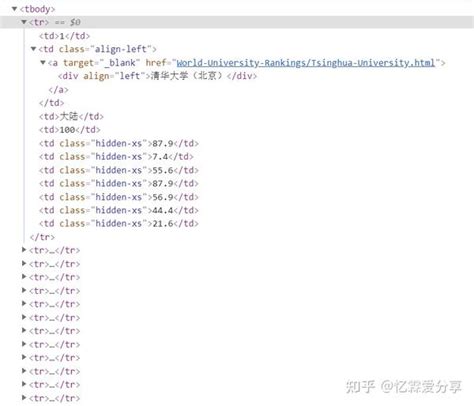 python系列，网络爬虫beautifulsoup解析库入门教程（系统全面，配实例代码，建议收藏） 知乎