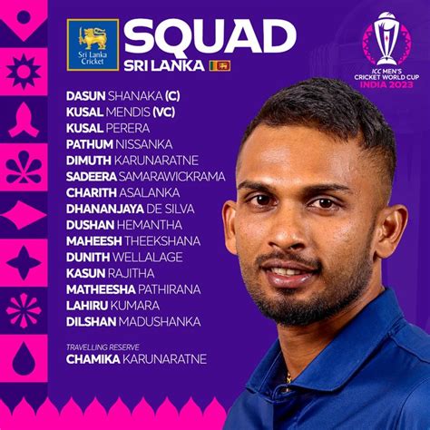 Sri Lanka Team Squad For Icc T World Cup Sl Team Squads T Wc
