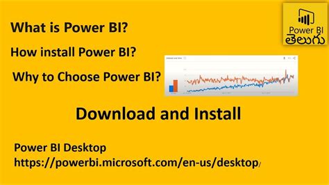 Microsoft Power Bi Tutorial For Beginners Power Bi Telugu Power