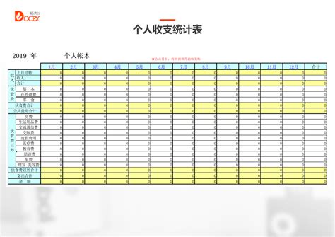 Excel Excel