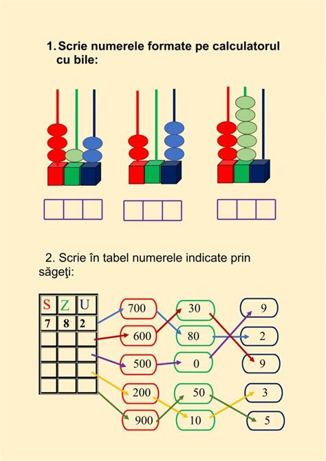Scrierea numerelor formate din sute zeci unităţi worksheet