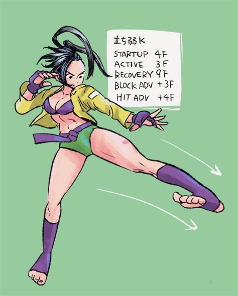 りょうStreet Fighter on Twitter RT kangyaku