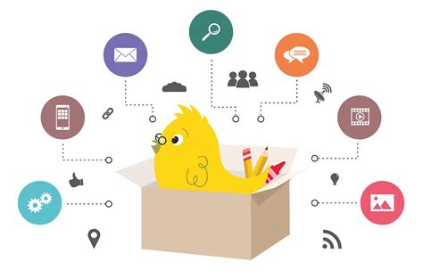 Les Outils Indispensables Aux Entrepreneurs