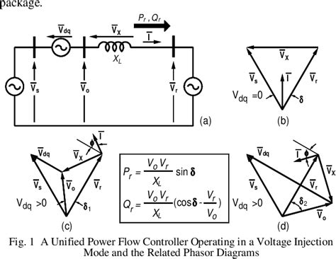 [pdf] upfc unified power flow controller theory modeling and applications semantic scholar