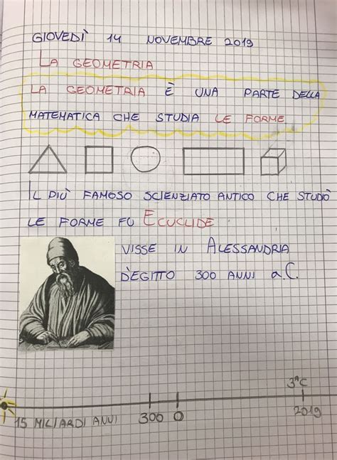 Elementi Di Geometria Classe Terza Work In Progress Maestra Mihaela