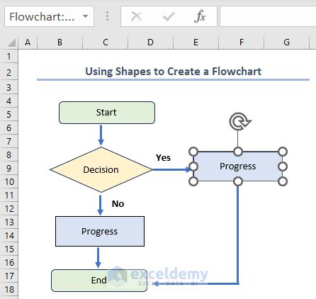 Flowcharts In Excel Different Workflow Types ExcelDemy