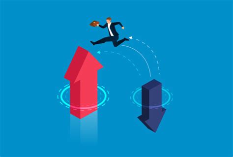 Trading Size In Forex How To Set It Properly