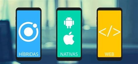 Los 3 tipos de aplicaciones móviles ventajas e inconvenientes Tecnoin