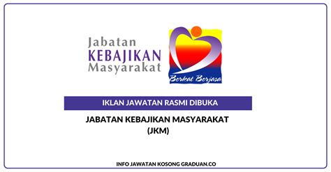 Permohonan Jawatan Kosong Jabatan Kebajikan Masyarakat JKM Portal
