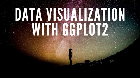 Data Visualization With Ggplot2 YouTube