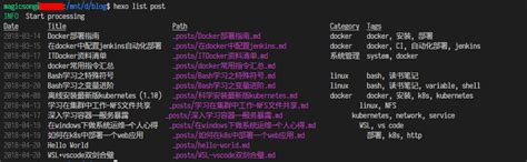 wsl vscode双剑合璧 魔术师的博客