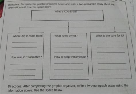Directions Complete The Graphic Organizer Below And Write A Two
