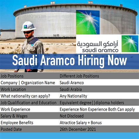 Saudi Aramco Jobs Career Neb Student