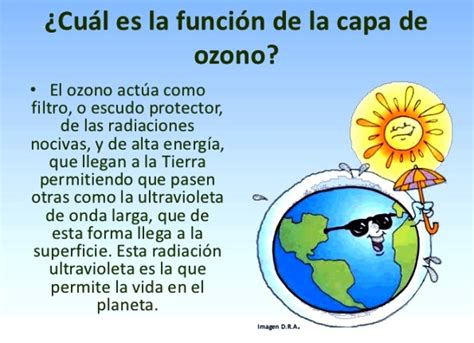 C Mo Funciona La Capa De Ozono Blog Did Ctico