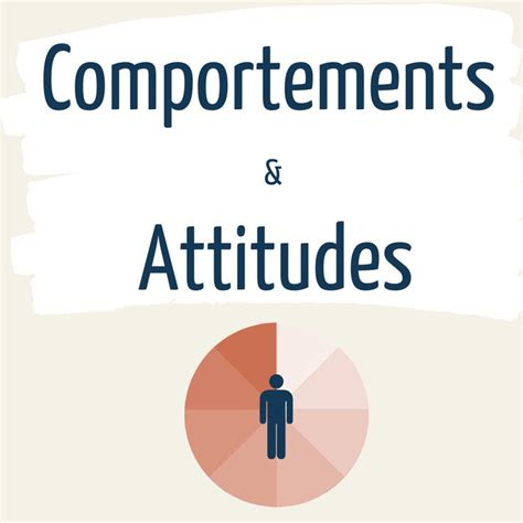 Comportements Et Attitudes Comportement Attitude Communication