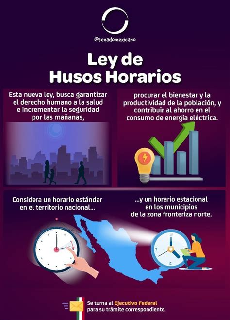 Senado Aprueba Dictamen Para Eliminar El Horario De Verano