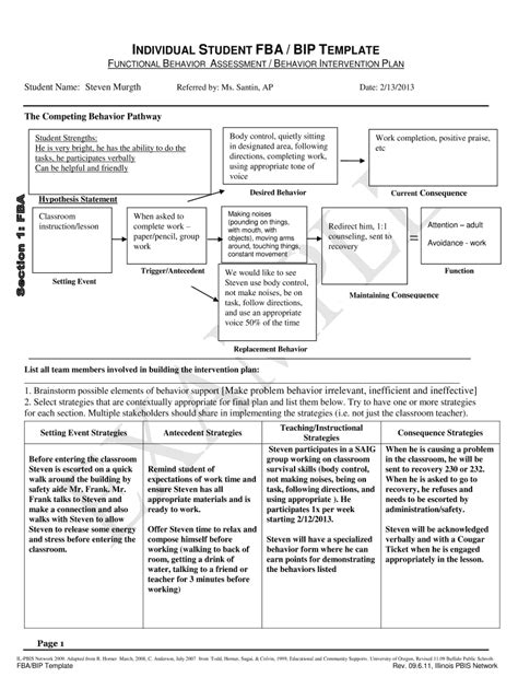 Fillable Online INDIVIDUAL STUDENT FBA BIP TEMPLATE Fax Email Print
