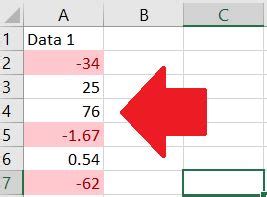 How To Make Negative Numbers Red In Excel Spreadcheaters