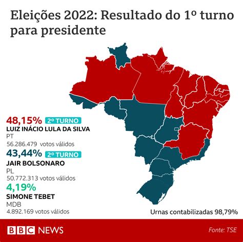 Carlos Latuff On Twitter RT Bbcbrasil Lula Venceu Em Todo O