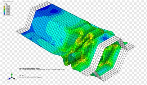 abaqus finite element software