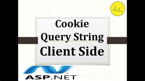 querystring explained with example in asp net