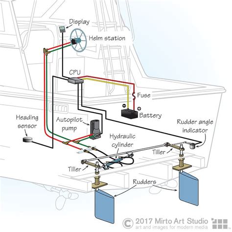 Boat Steering System Diagram