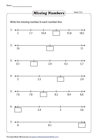 missing numbers on a number line