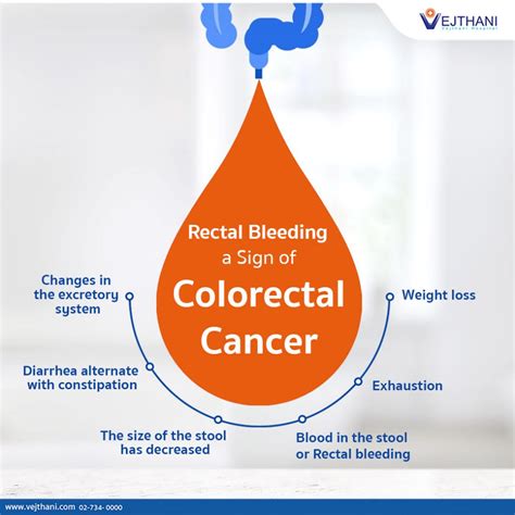 Blood In The Stool A Sign Of Colorectal Cancer