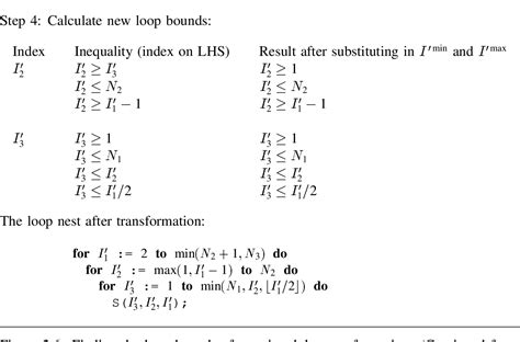 figure 2 6 from improving locality and parallelism in nested loops semantic scholar
