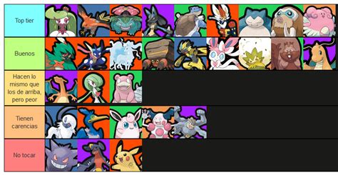 Charizard en Pokémon Unite Mejor build objetos ataques y consejos
