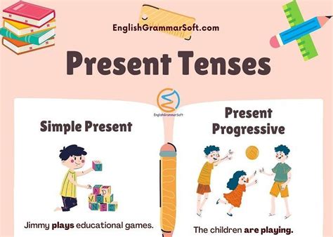 Verb Tenses Englishgrammarsoft The Best Porn Website