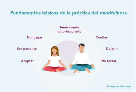 MINDFULNESS QUE ES Y COMO SE PRACTICA Mentalidad Humana