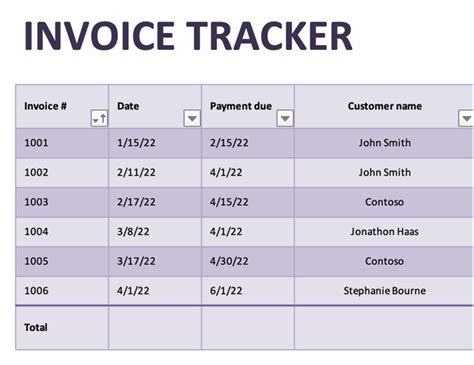 Invoice Tracker Excel Template Free