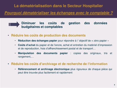 PPT La dématérialisation dans le Secteur Hospitalier La mise en