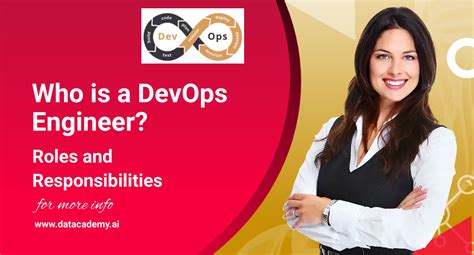 1 who is devops engineer roles and responsibilities