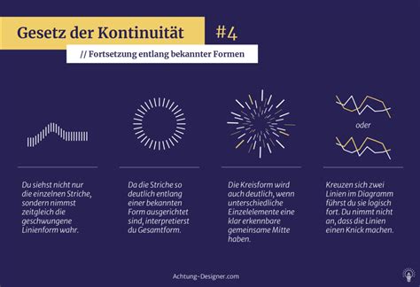 Gestaltgesetze 7 genialen Regeln für tolle Designs