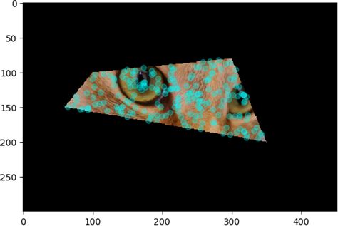 how to get all pixel coordinates in an area specified in an image in python stack overflow