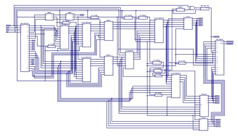 complete decoder circuit for 15 5 bch code implemented on fpga download scientific diagram