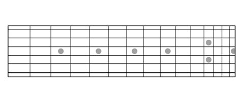 Guitar Fretboard Diagram Printable
