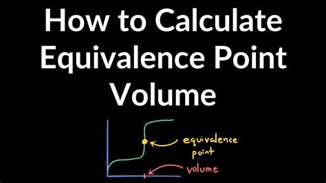 How To Calculate The Volume Of Titrant Needed To Reach Equivalence