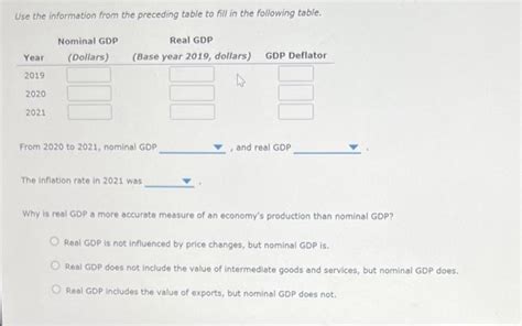 Solved 2 Real Versus Nominal GDP Consider A Simple Economy Chegg